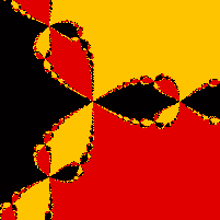 Zoom In of Complex polynomial of 3 rd degree: